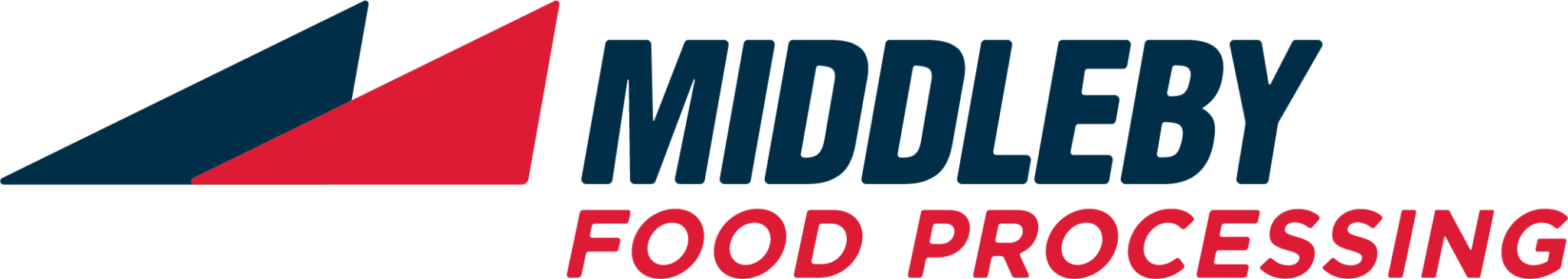 What moves Drake Company? Core Values & About.